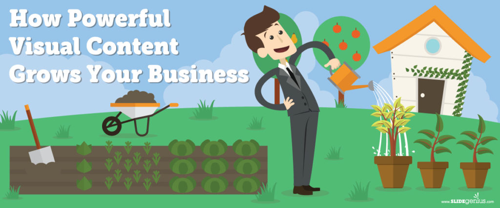 How Powerful Visual Content Grows Your Retail Business | Glance CX